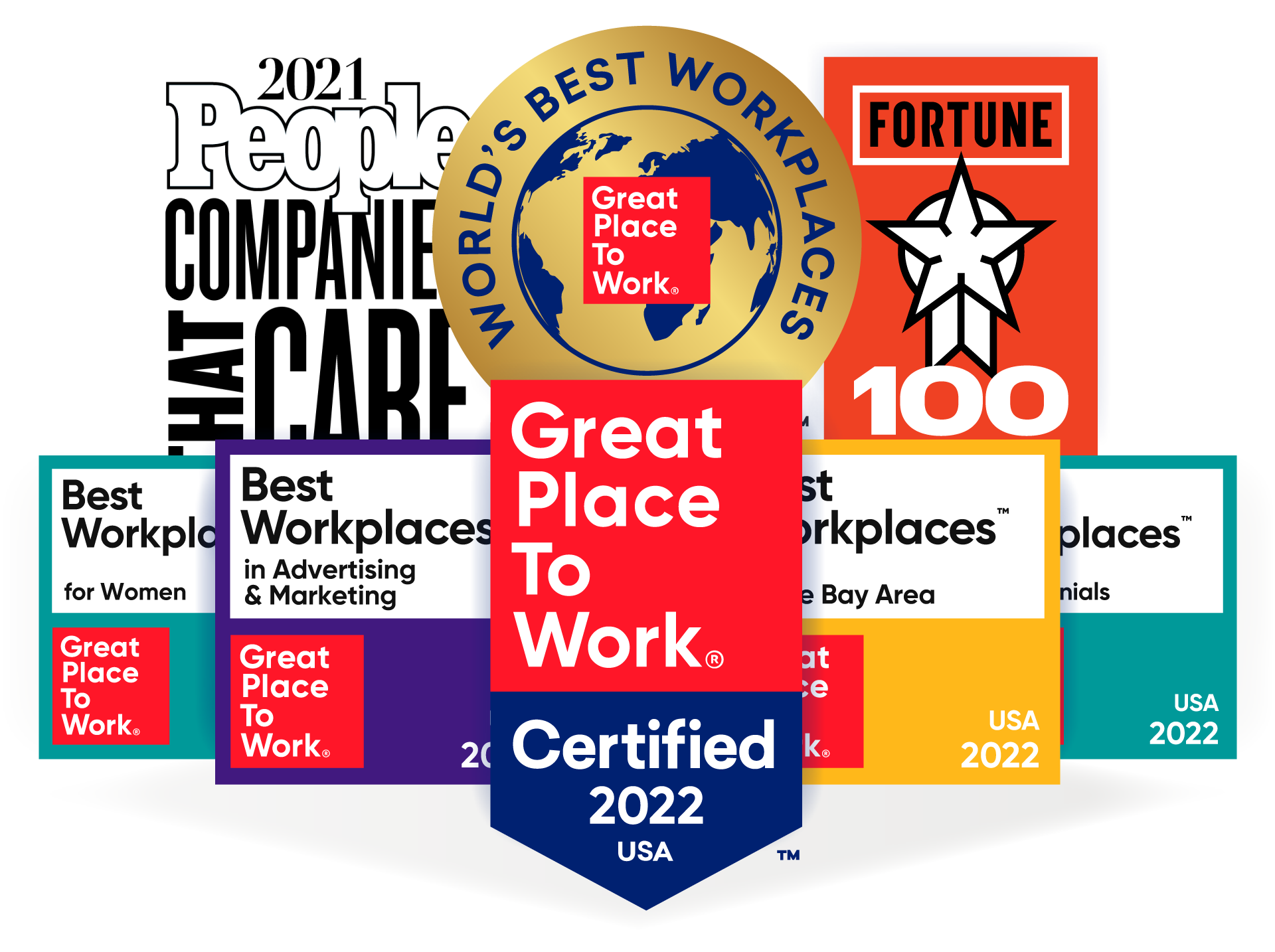 5 Things 'Best Places to Work at' Have in Common - Employee Fanatix